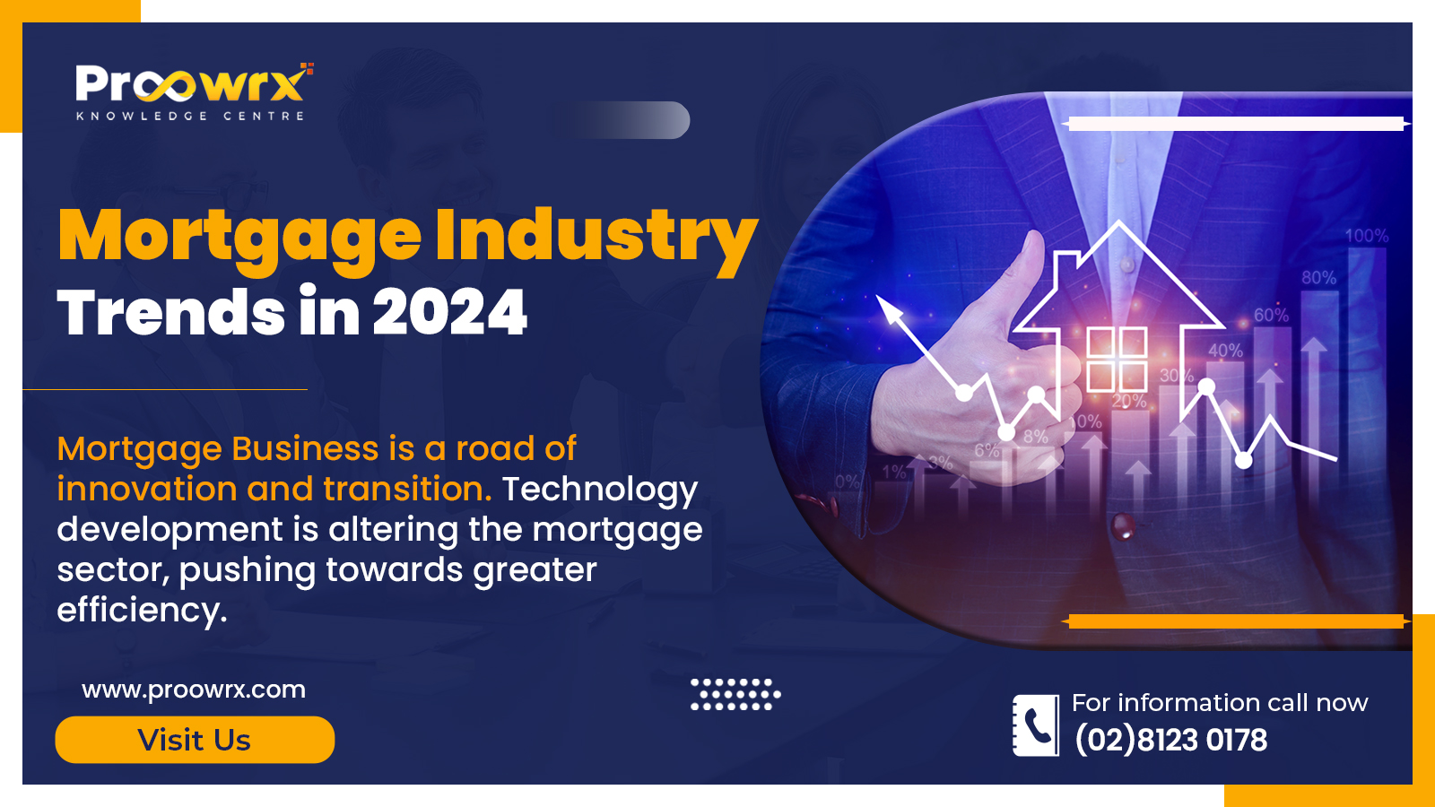 Mortgage Industry Trends in 2024 Mortgage Industry Trends in 2024